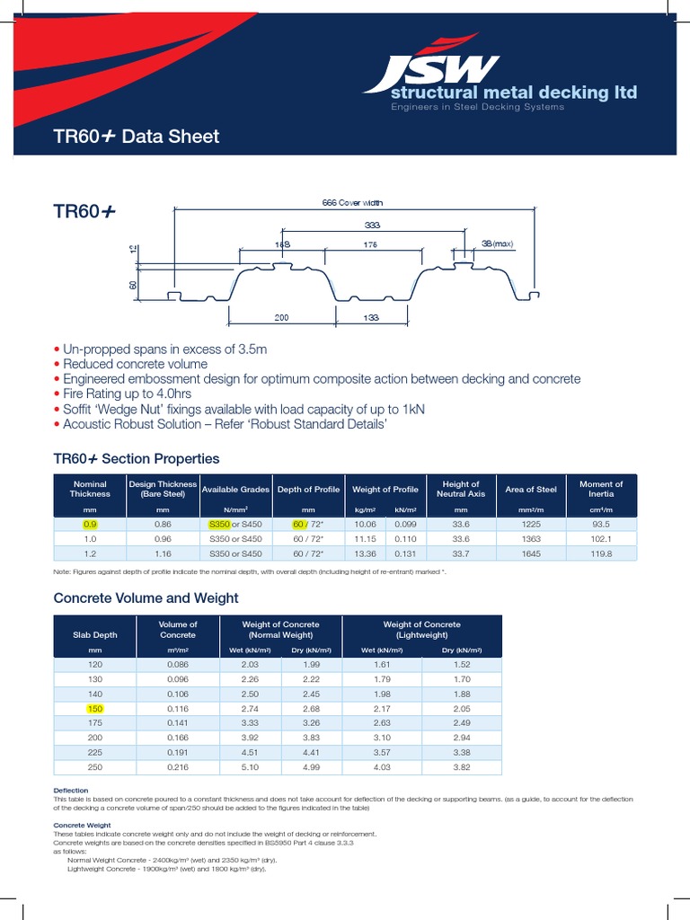 Tr60 Data Sheet | PDF | Concrete | Building Technology