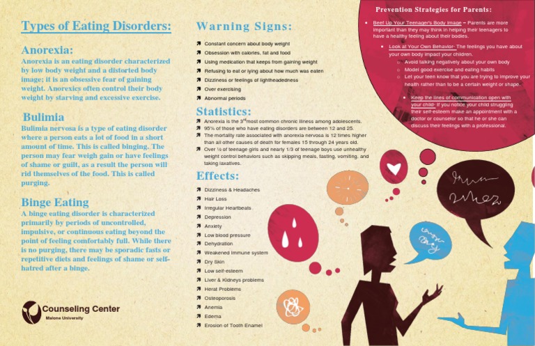 Pamphlet Inside | PDF | Eating Disorder | Anorexia Nervosa