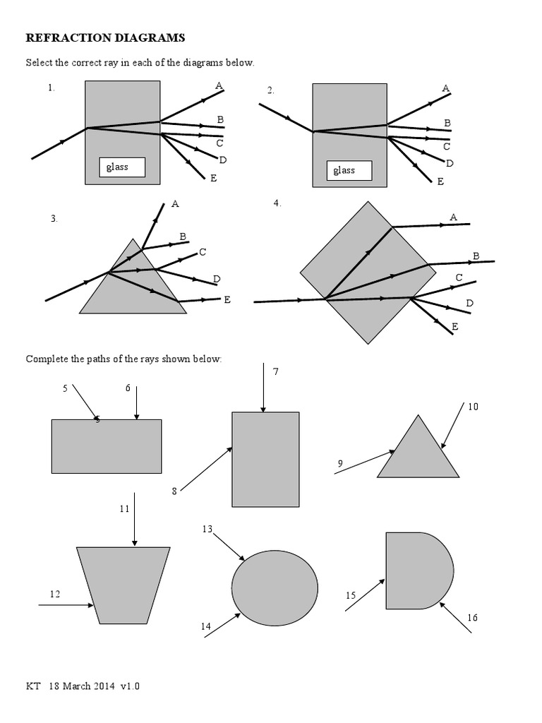 Refraction Diagrams: Select The Correct Ray in Each of The Diagrams ...