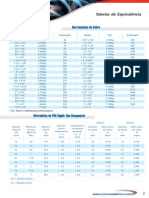 Brix to Refractive Index Conversion Table | Refractive Index ...