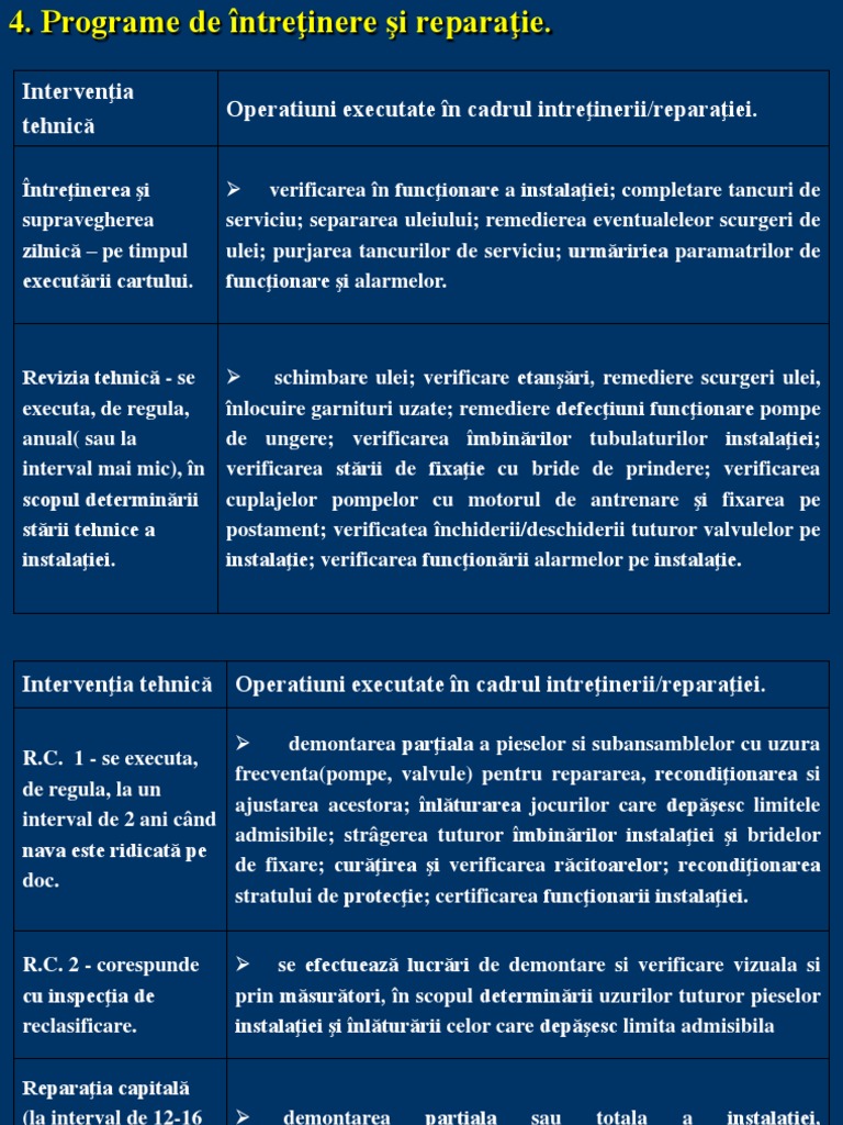 Reparatie Instalatie Ungere Motor MAN Nave | PDF