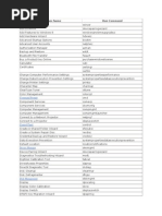 Technical Sagar: Windows Run Commands Cheatsheet | PDF | Windows Registry | Microsoft Windows