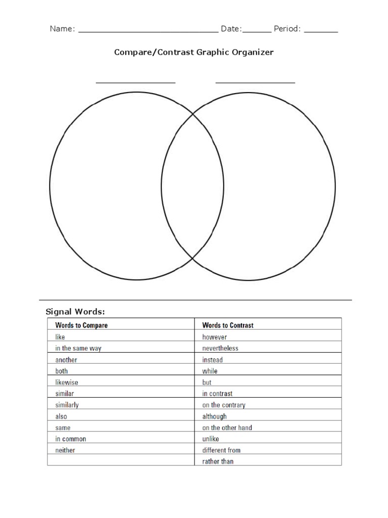 Compare and Contrast Graphic Organizer | PDF