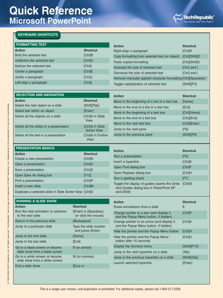 Keyboard Shortcuts: Action Shortcut Action Shortcut | PDF | Microsoft ...