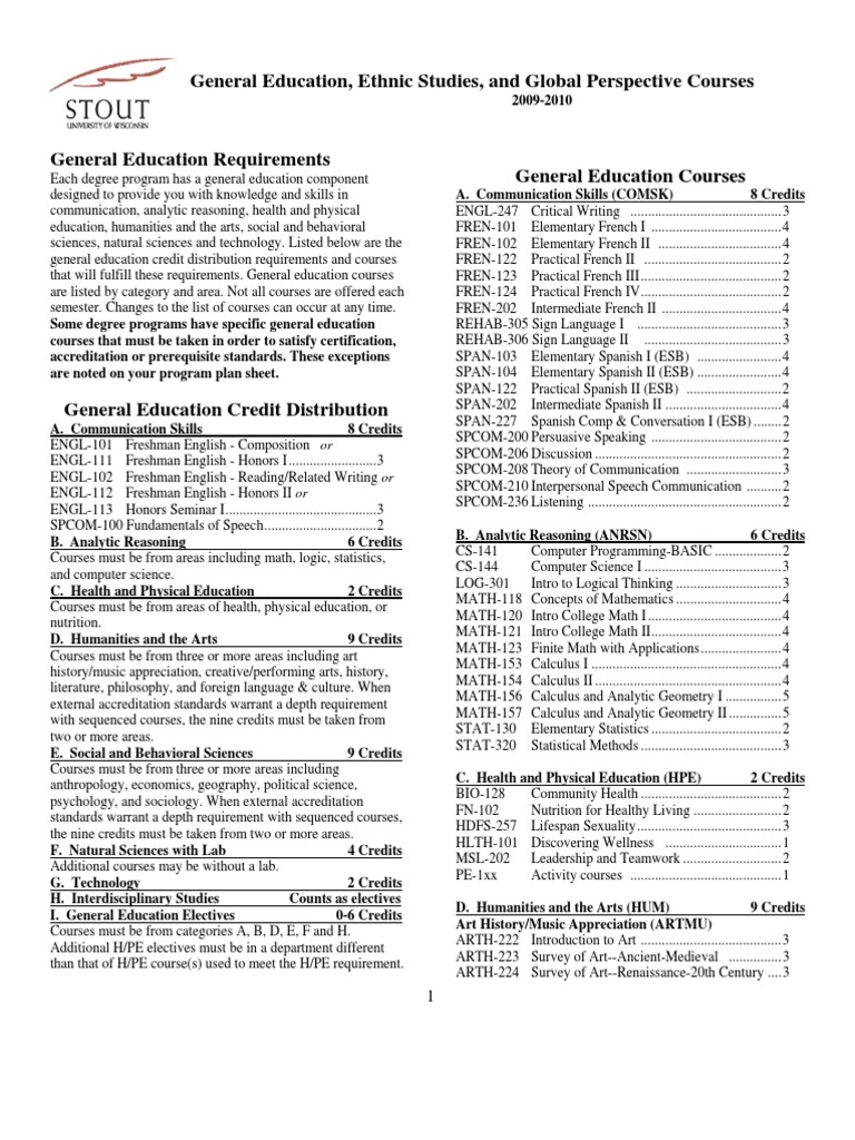 General Education Course Guide | PDF | Curriculum | Teaching Mathematics