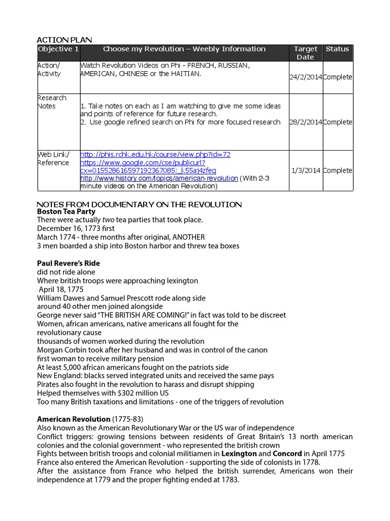 American Revolution Impact Overview | PDF | American Revolution ...