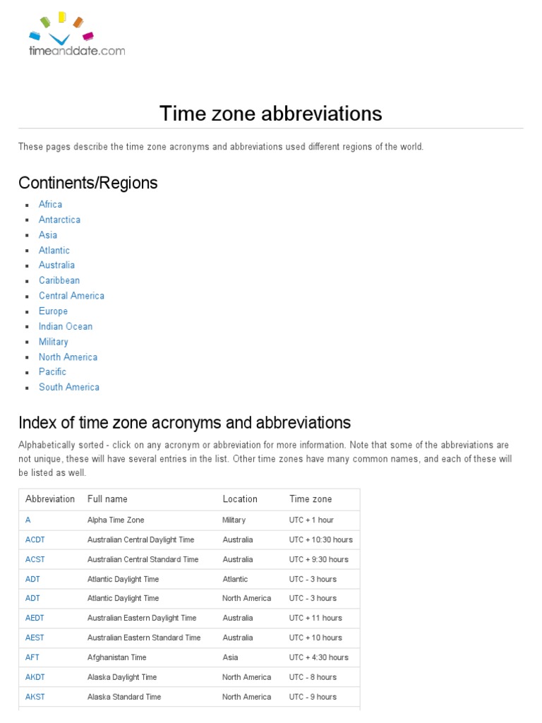 Time Zone Abbreviations | PDF | Eastern Time Zone | Pacific Ocean