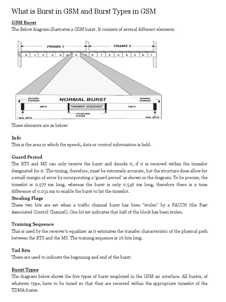 What Is Burst in GSM and Burst Types in GSM | PDF | Gsm | Data Transmission