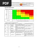 Free 3x3 Risk-Matrix | PDF | Hazards | Risk