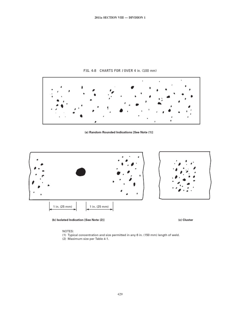 FIG. 4-8 Charts For OVER 4 In. (100 MM) : (A) Random Rounded ...