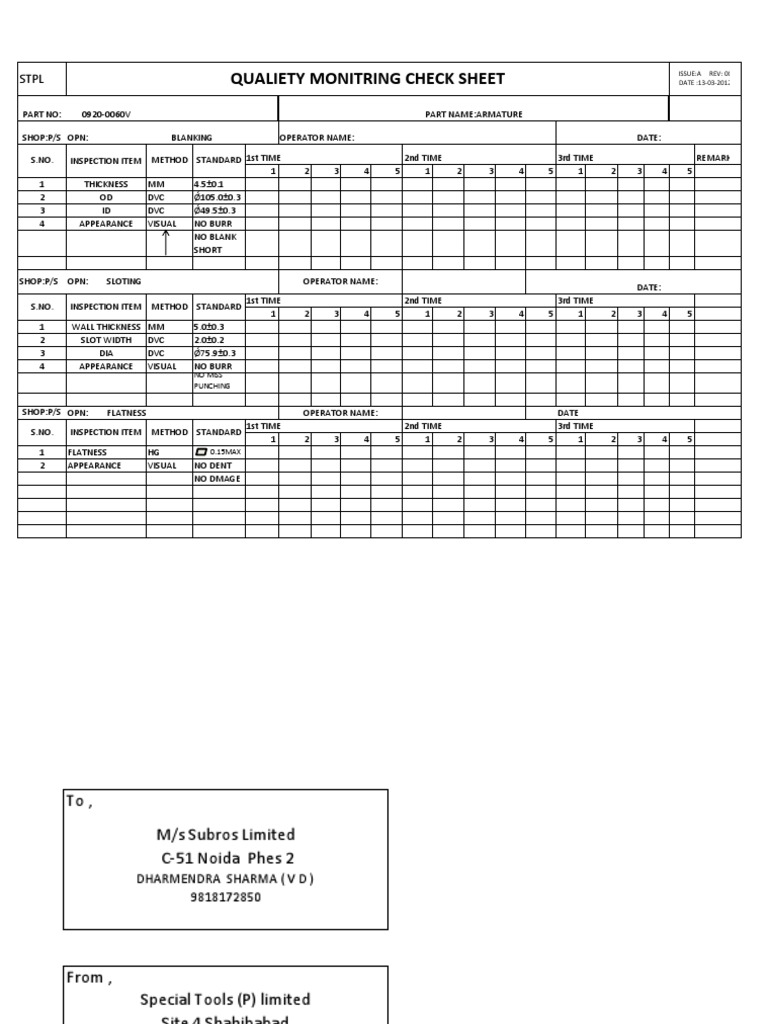 Quality Monitoring Checklist | PDF