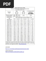 Torque Details-Hex Bolt DIN 933 | PDF | Screw | Building Materials
