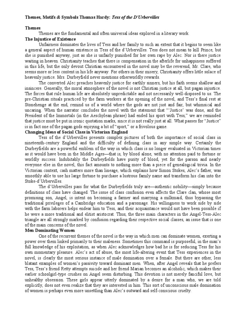 Themes - Thomas Hardy Tess of The DUrbervilles | PDF