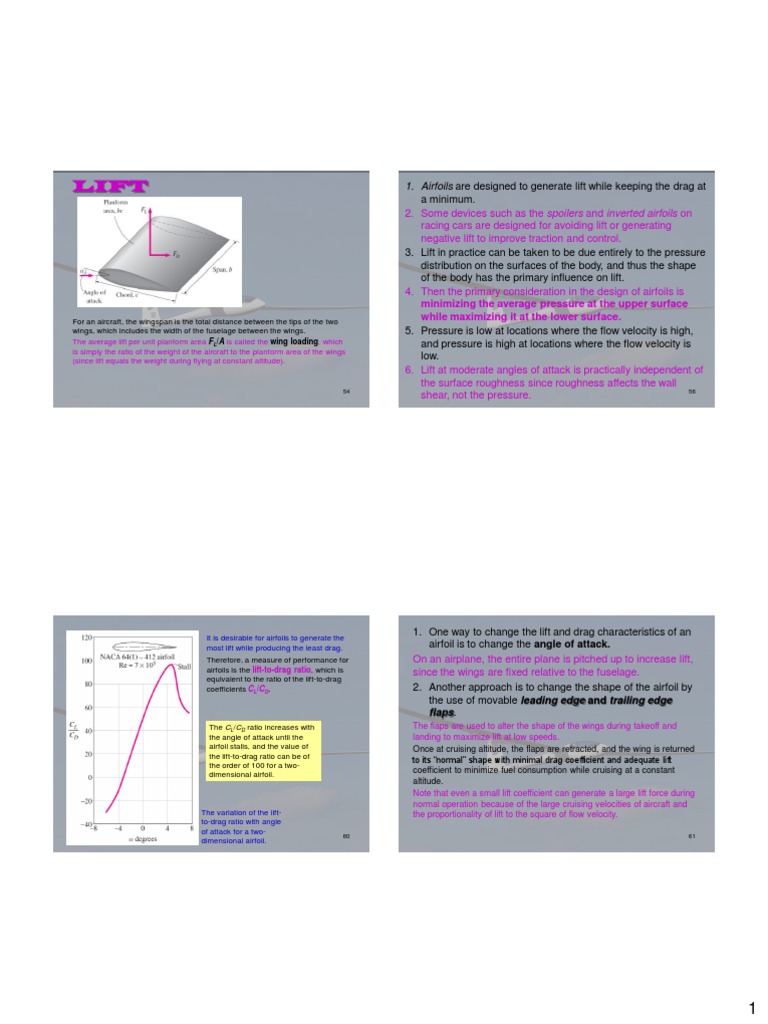 External Flow-Drag Lift - SU Lift Force | PDF | Lift (Force) | Airfoil
