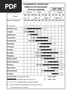Tabela Roscas NPT e BSP | PDF