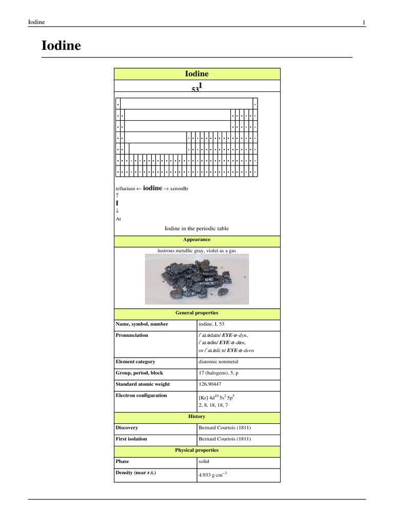 Iodine | Iodine | Chemical Substances
