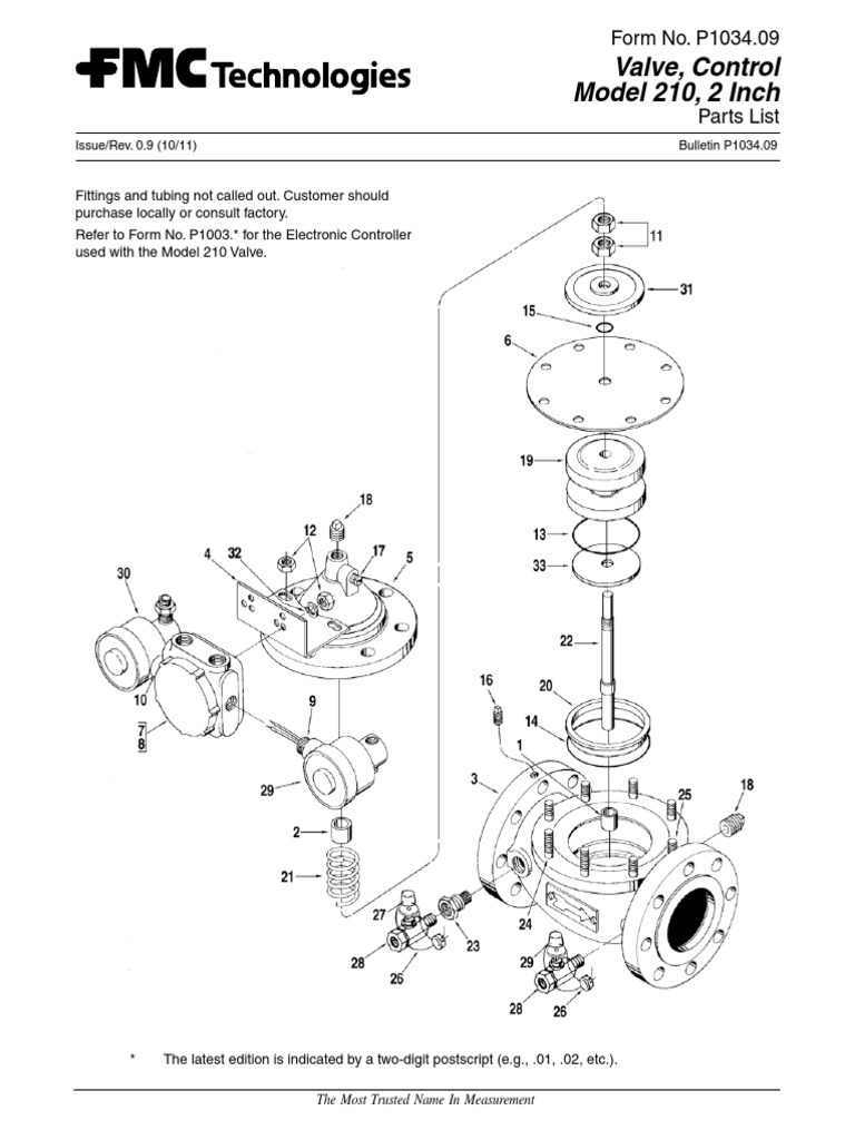 (Valve, Control-Model 210, 2 Inch) P1034 | PDF | Valve | Manufactured Goods