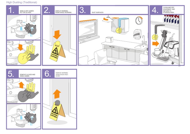 High Dusting Safety Procedures | PDF | Wellness