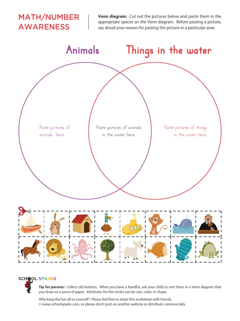 Venn Diagram Activity for Kids | PDF