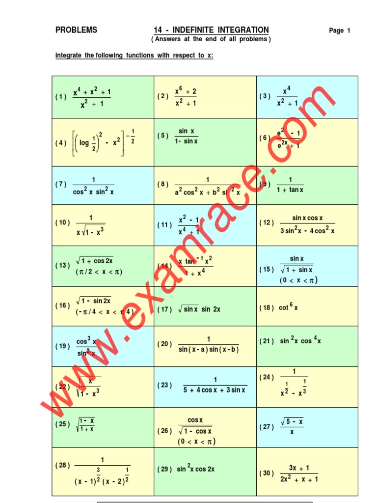 Indefinite Integration Problems | PDF