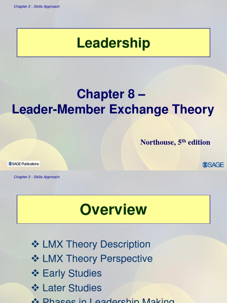 Leader Member Exchange Theory | PDF | Leadership | Academic Discipline Interactions