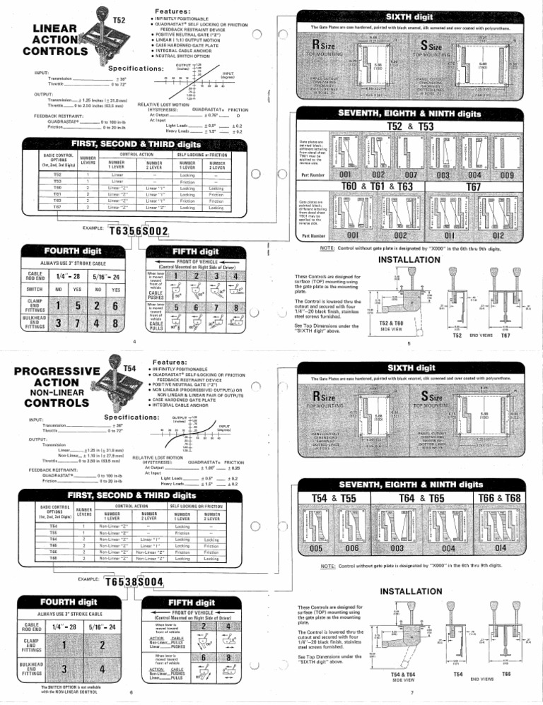 Quadco / Arens Hydrostatic Controls | PDF | Lever | Engines