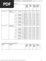 Ixambee Mocktest Feedback PDF | PDF