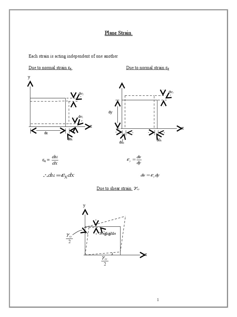 Theories of Failure | PDF | Yield (Engineering) | Deformation (Mechanics)