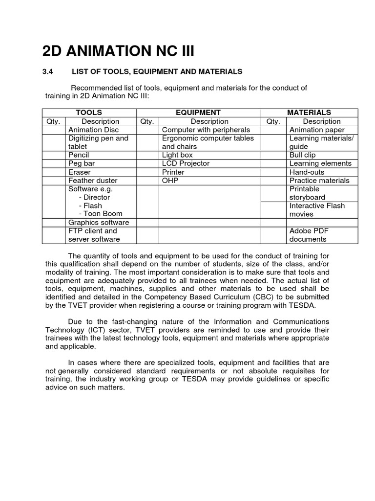 2d Animation NC III | PDF | Vocational Education | Educational Technology