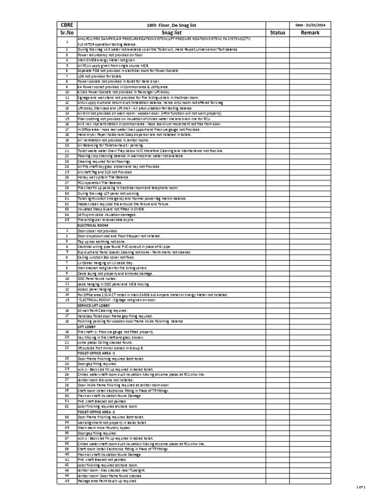 18th Floor Snag List | PDF | Elevator | Door