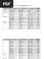 0619E-pdf-BIR FORM PDF | PDF