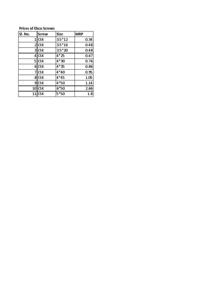 Ebco Screws Price List | PDF