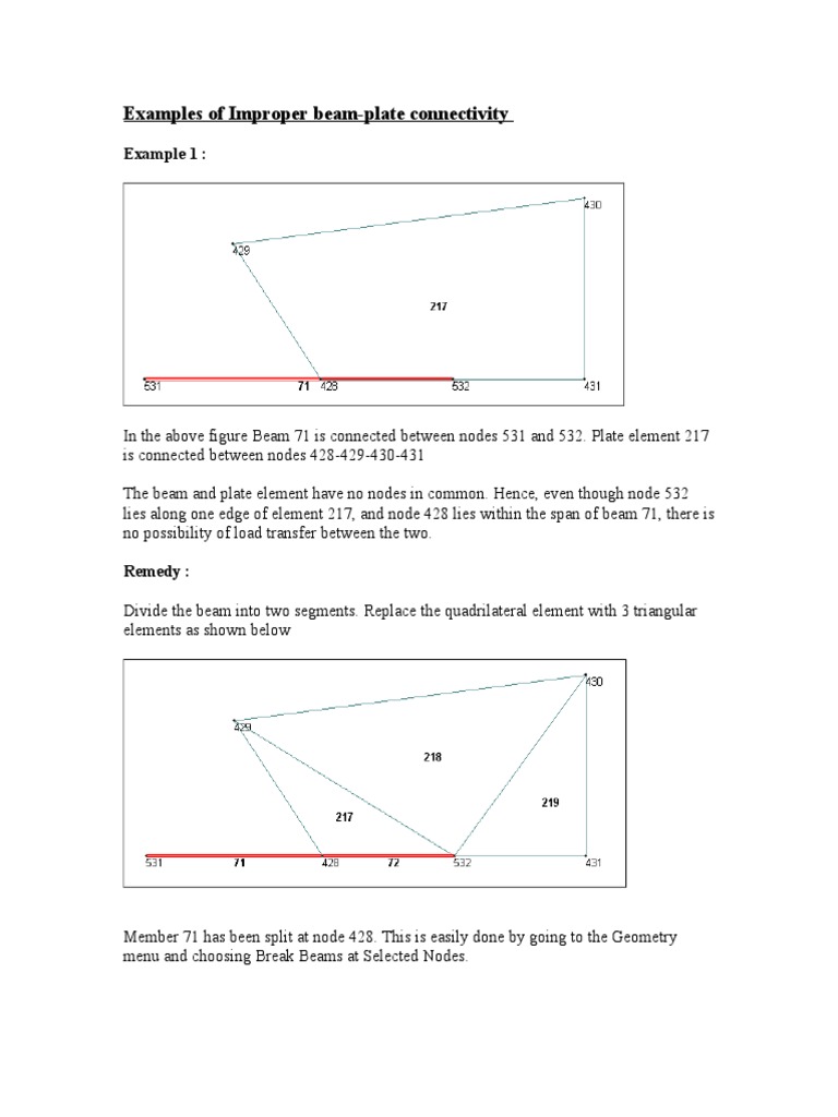 Examples of Improper Beam Plate Connectivity | PDF | Beam (Structure ...