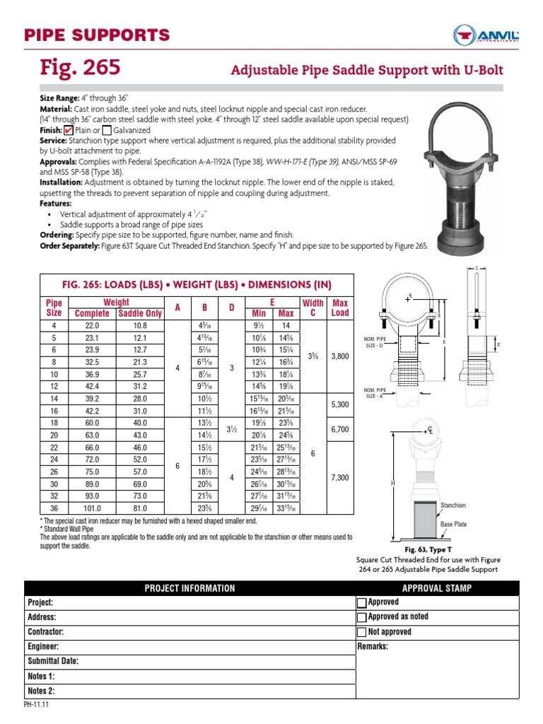 Pipe Supports: Adjustable Pipe Saddle Support With U-Bolt | PDF ...