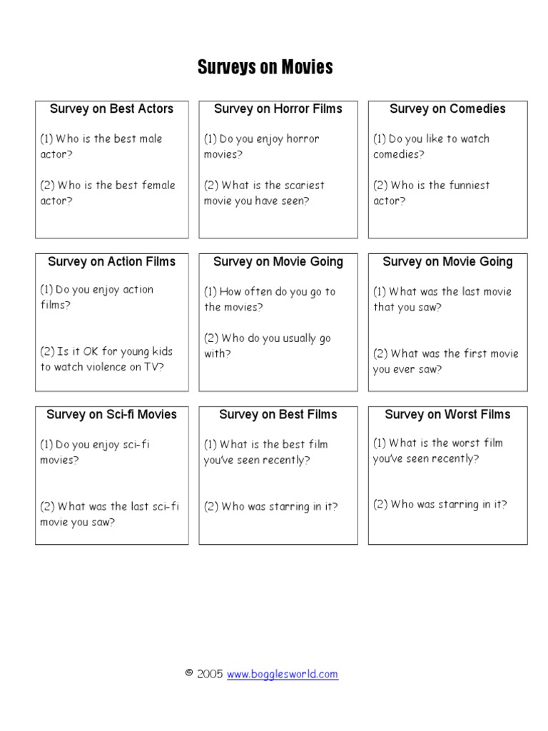 Surveys On Movies: Survey On Best Actors Survey On Horror Films Survey ...