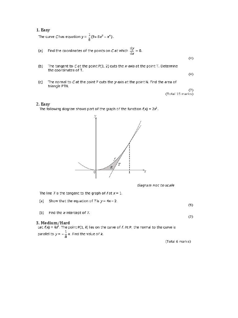 IB HL Math Problem Difficulty Levels | PDF | Language Arts & Discipline