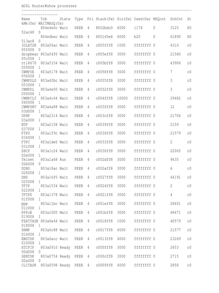 Modem Comnet Log | PDF | Osi Protocols | Communications Protocols