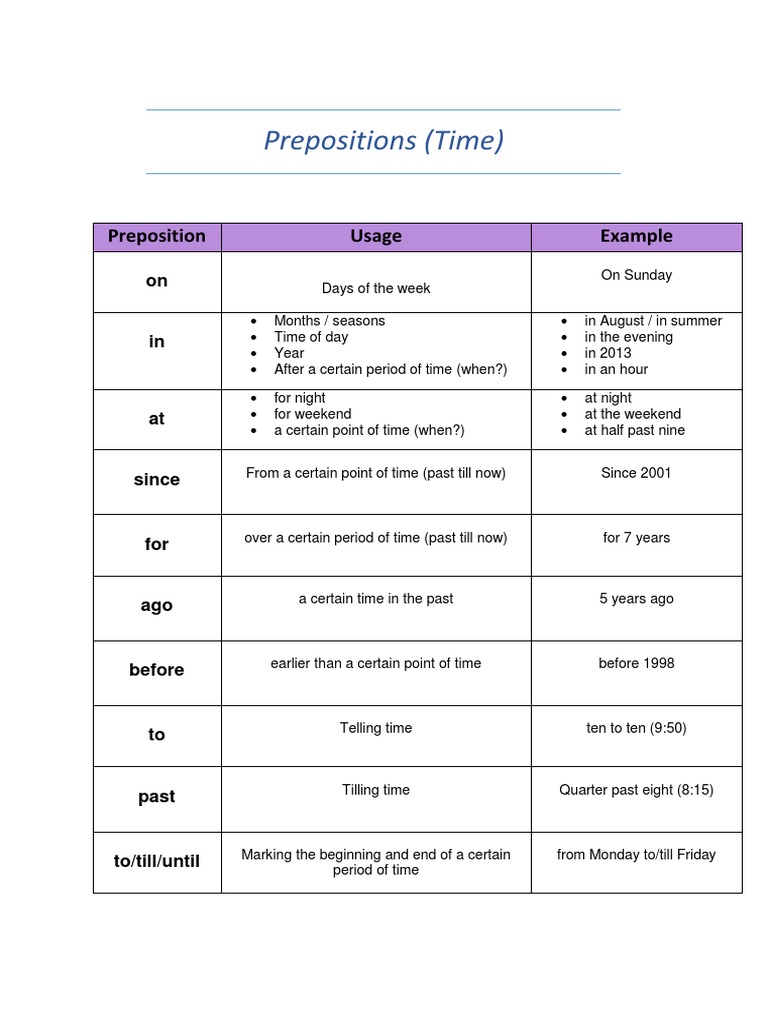 Time Prepositions Explained | PDF | Language Arts & Discipline ...