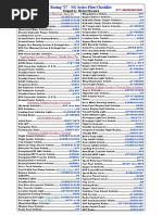 Boeing 777 Quick Reference Guide | PDF | Flap (Aeronautics) | Transport