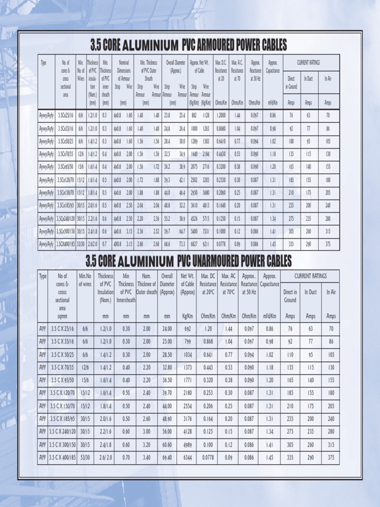 Aluminium 3.5C PVC Cable Chart | PDF