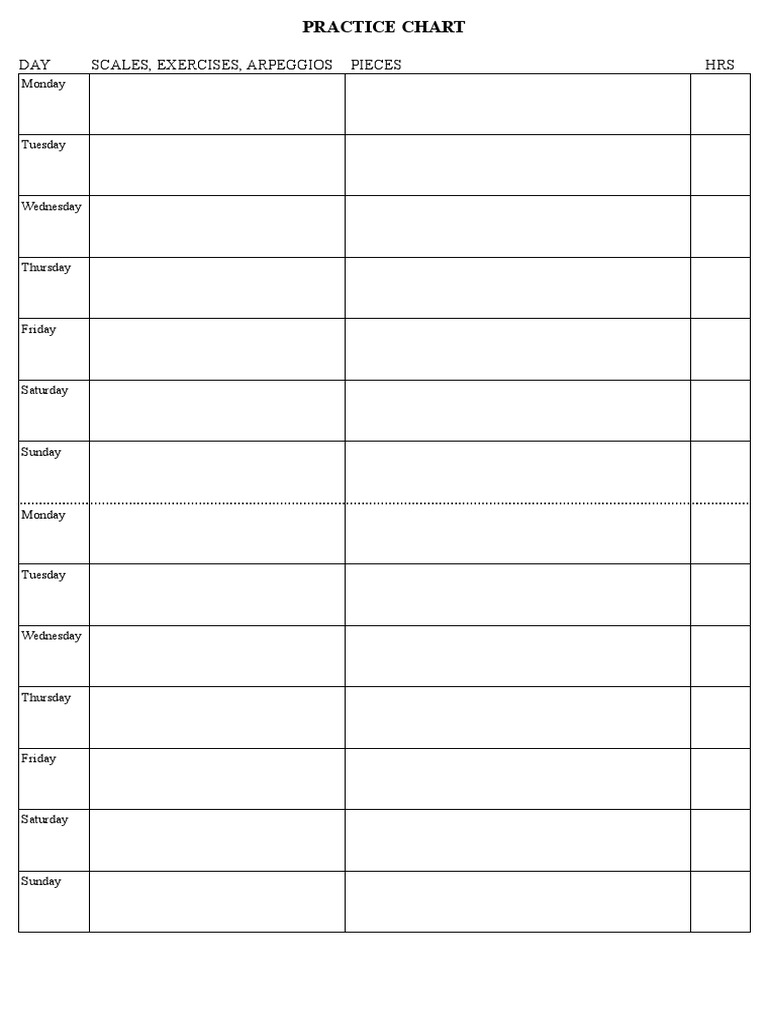 Practice Chart PDF | PDF