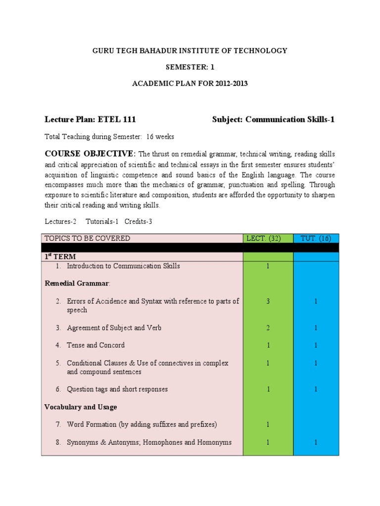Lecture Plan: ETEL 111 Subject: Communication Skills-1 | PDF | Style ...