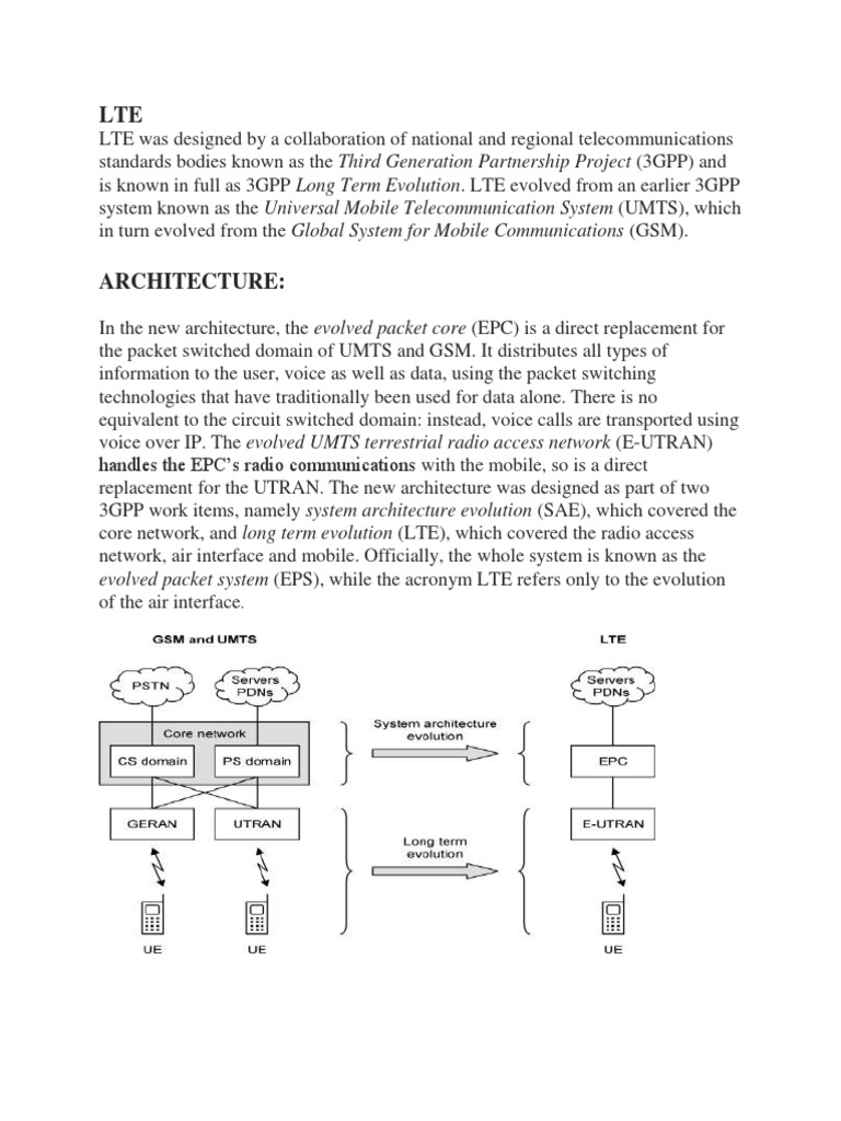 Evolved Packet System (EPS), While The Acronym LTE Refers Only To The Evolution | PDF ...