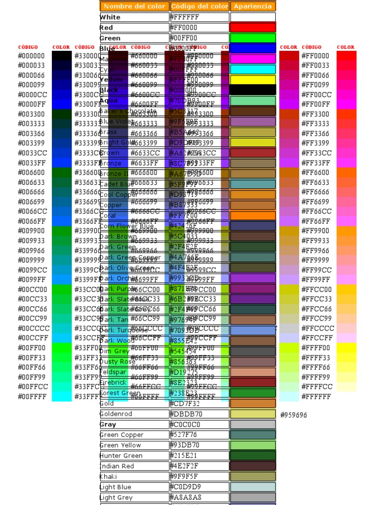 Tabla de Colores HTML | PDF | Art Materials | Color