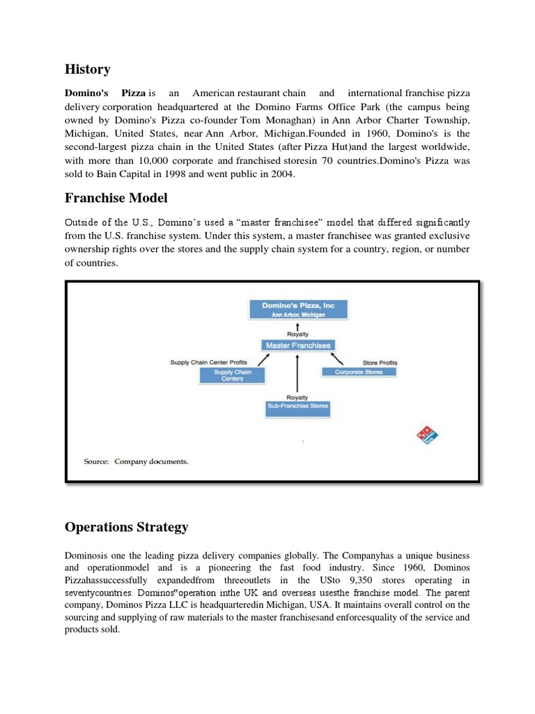 Understanding Domino's Global Operations and Strategies through an ...