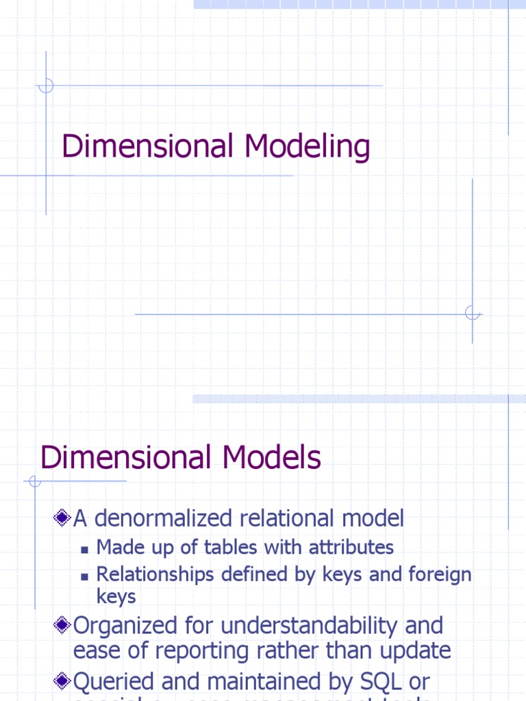 Dimensional Modeling in SQL | PDF | Data Warehouse | Relational Database