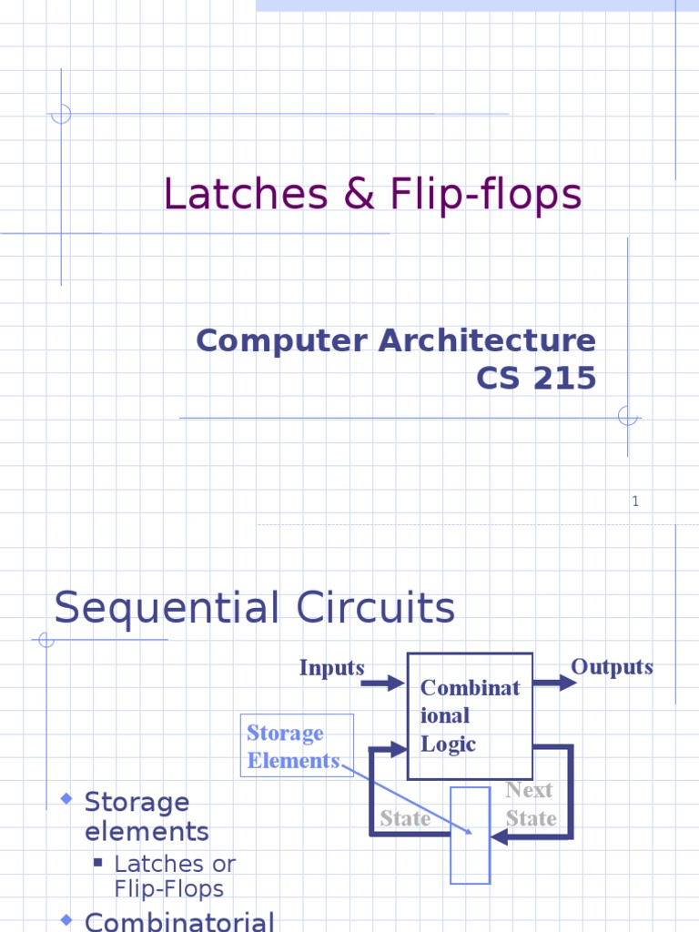 Flip Flops | Computer Engineering | Digital Electronics