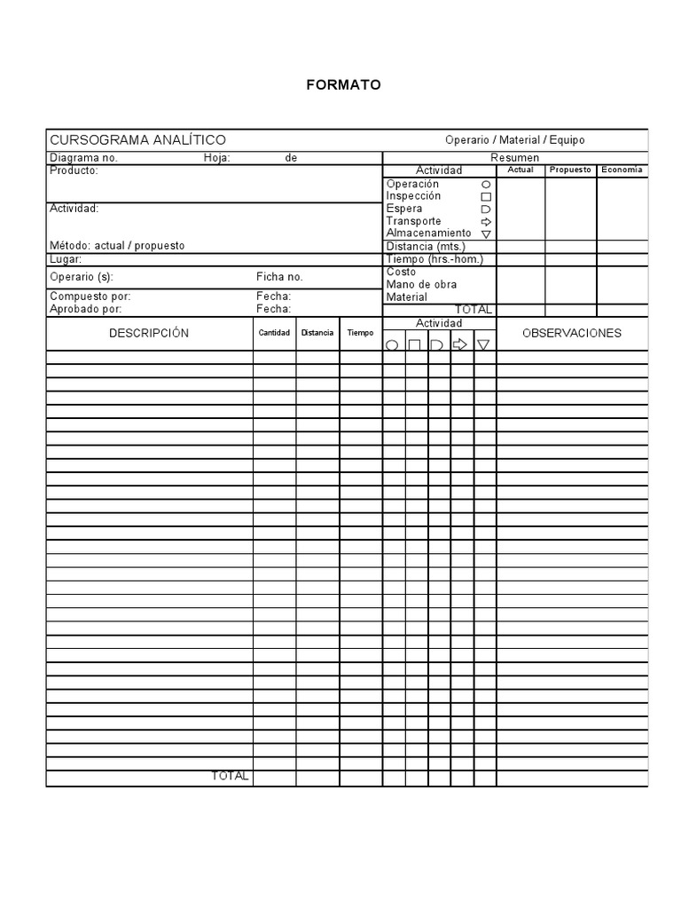 Formato de Dap-D | PDF