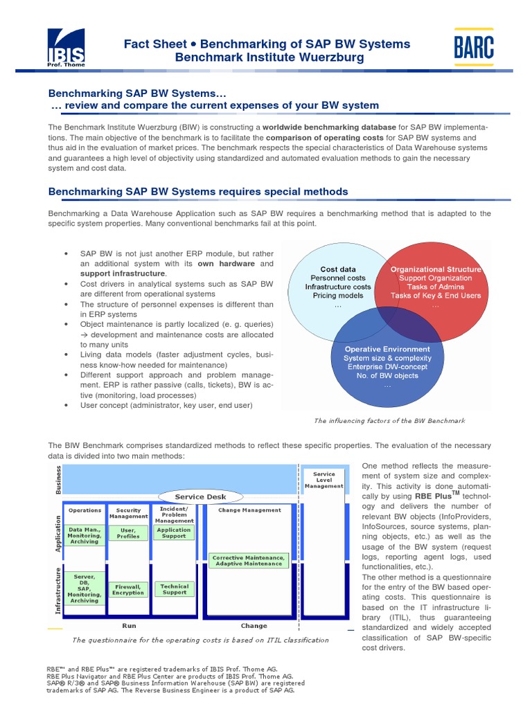 Fact Sheet - Benchmarking of SAP BW Systems Benchmark Institute ...