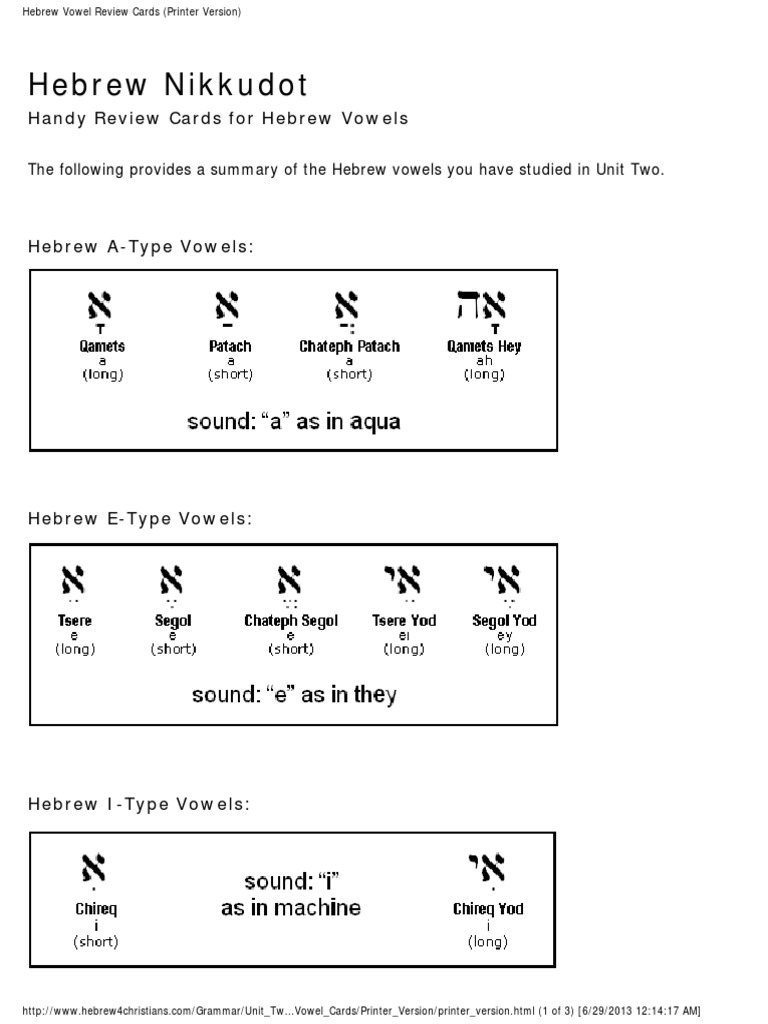 2.12 Hebrew Vowel Review Cards | Linguistics